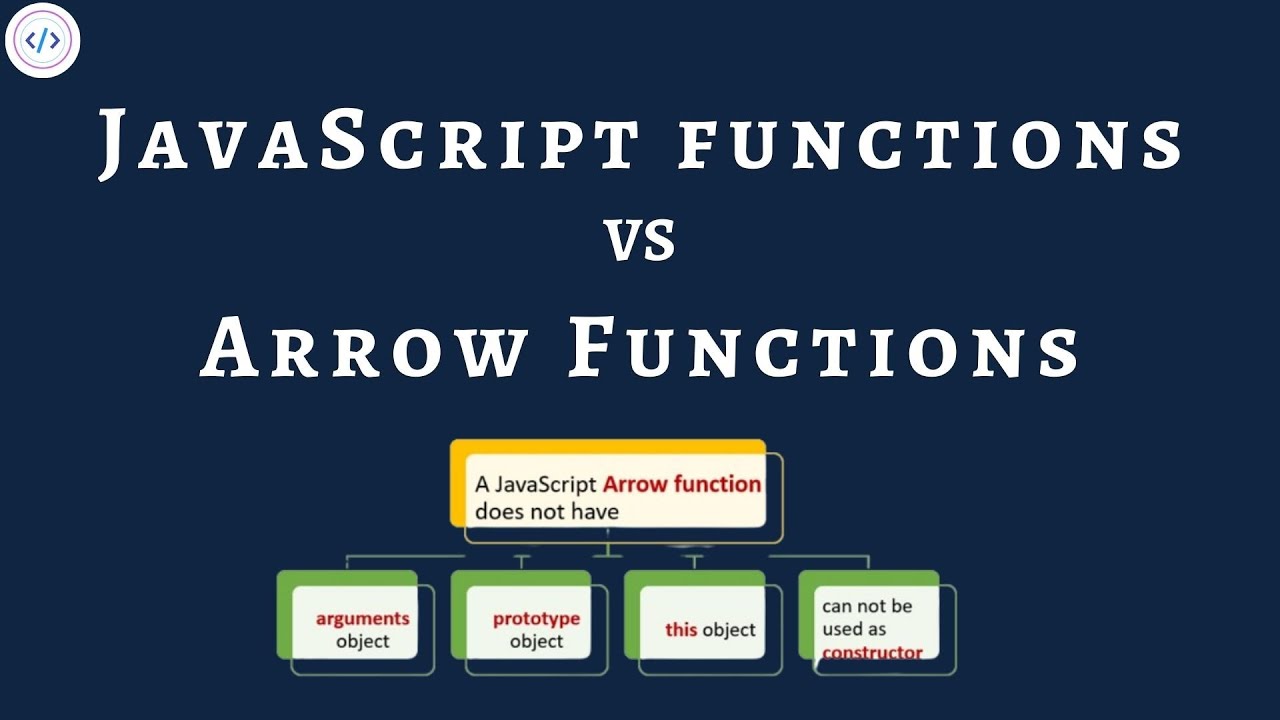 Javascript Functions Vs Arrow Functions Youtube
