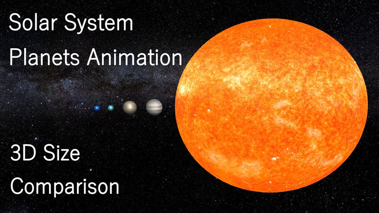 Solar System Size Comparison 3d Animation Size Comparison – Bilarasa Solar System Size Comparison 3d Animation Size Comparison – Bilarasa