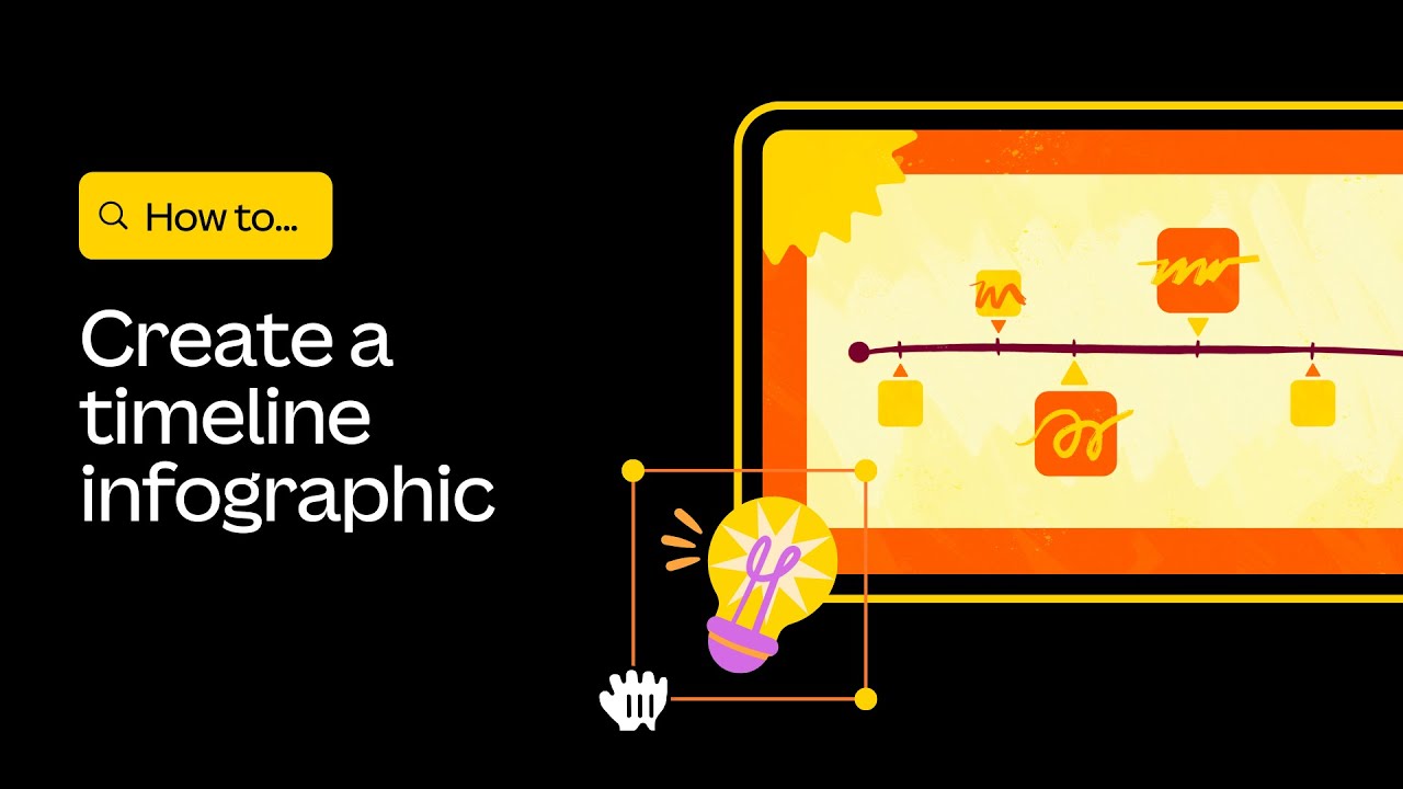 How To Create A Timeline In Canva Infoupdate Org