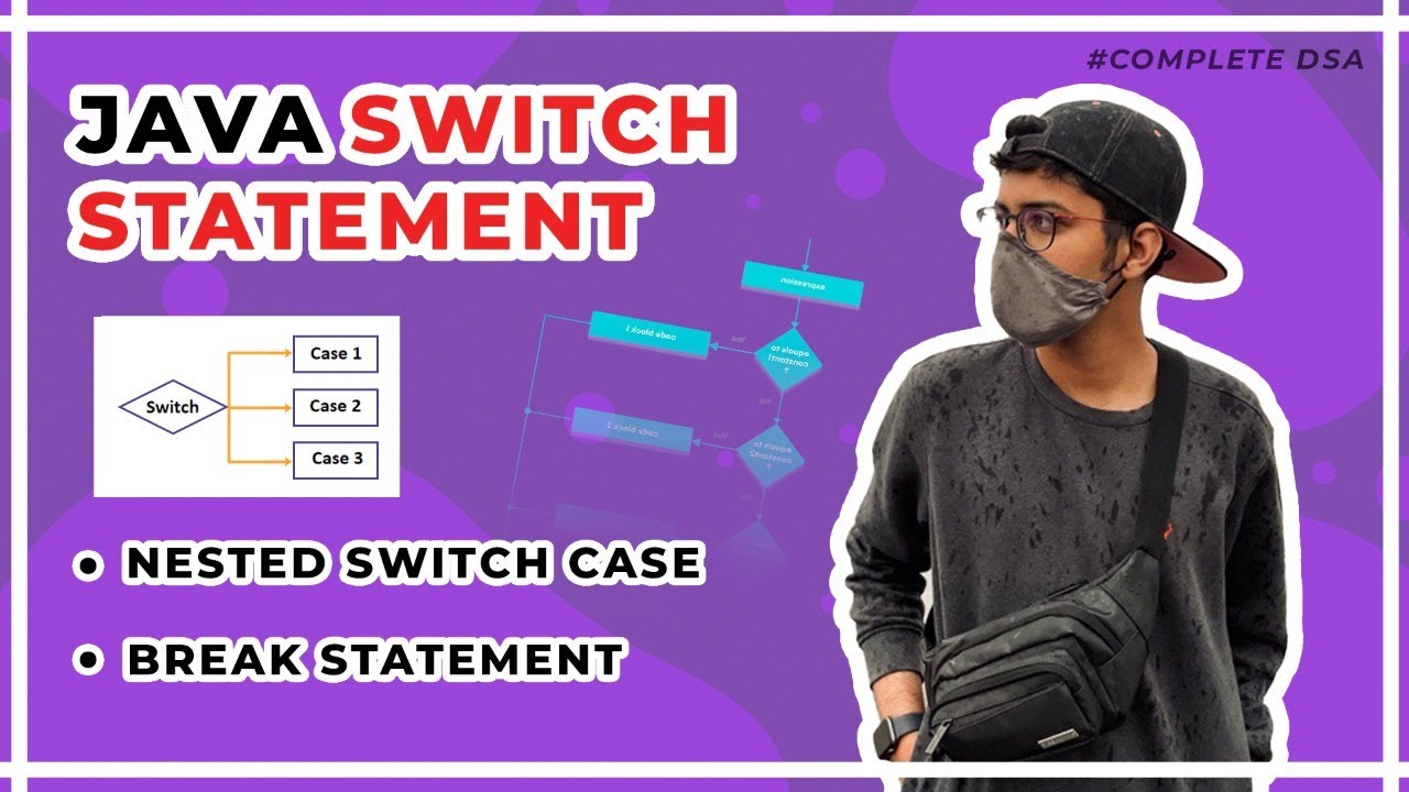 Switch Statements Nested Case In Java Youtube