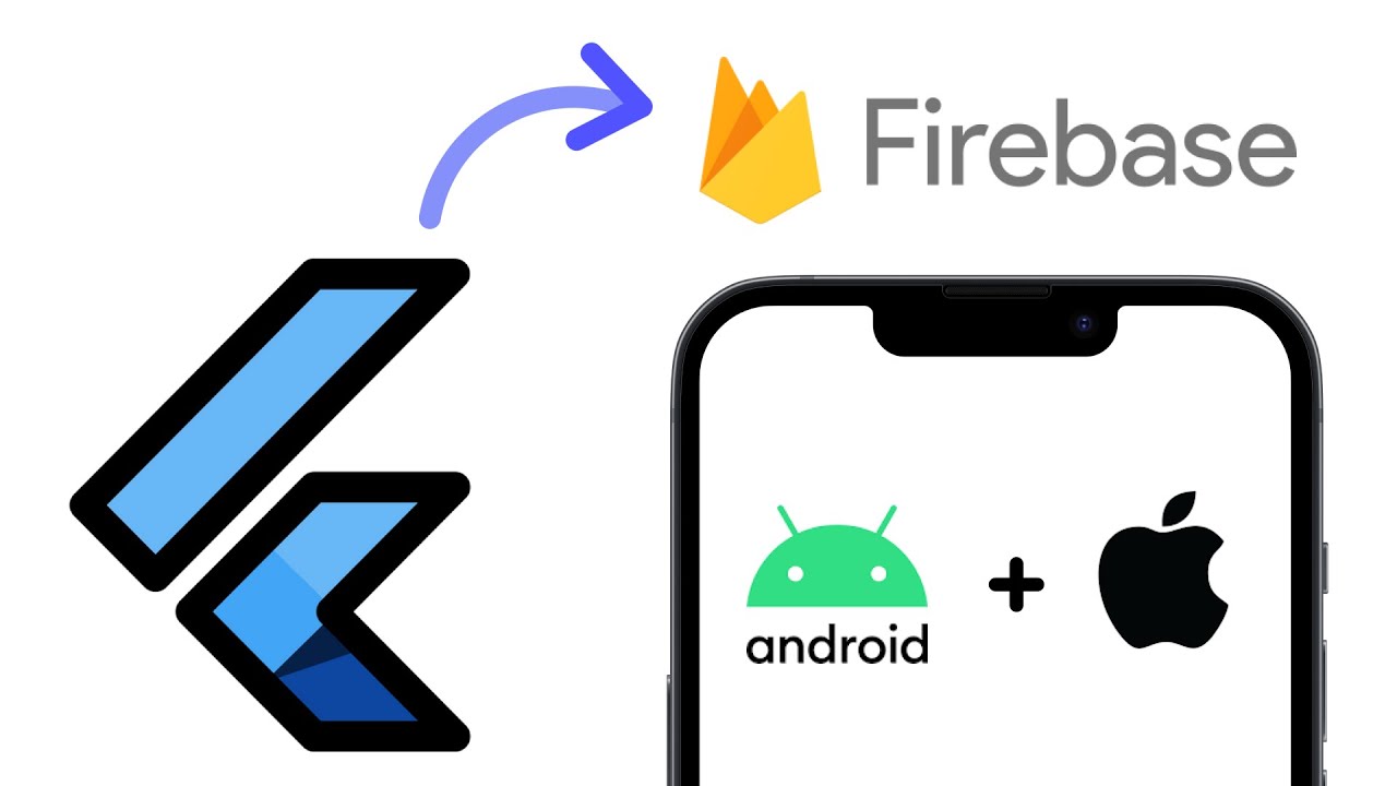 Using Firebase In Flutter Part 1 Setup Stl Mobile Dev Firebase App