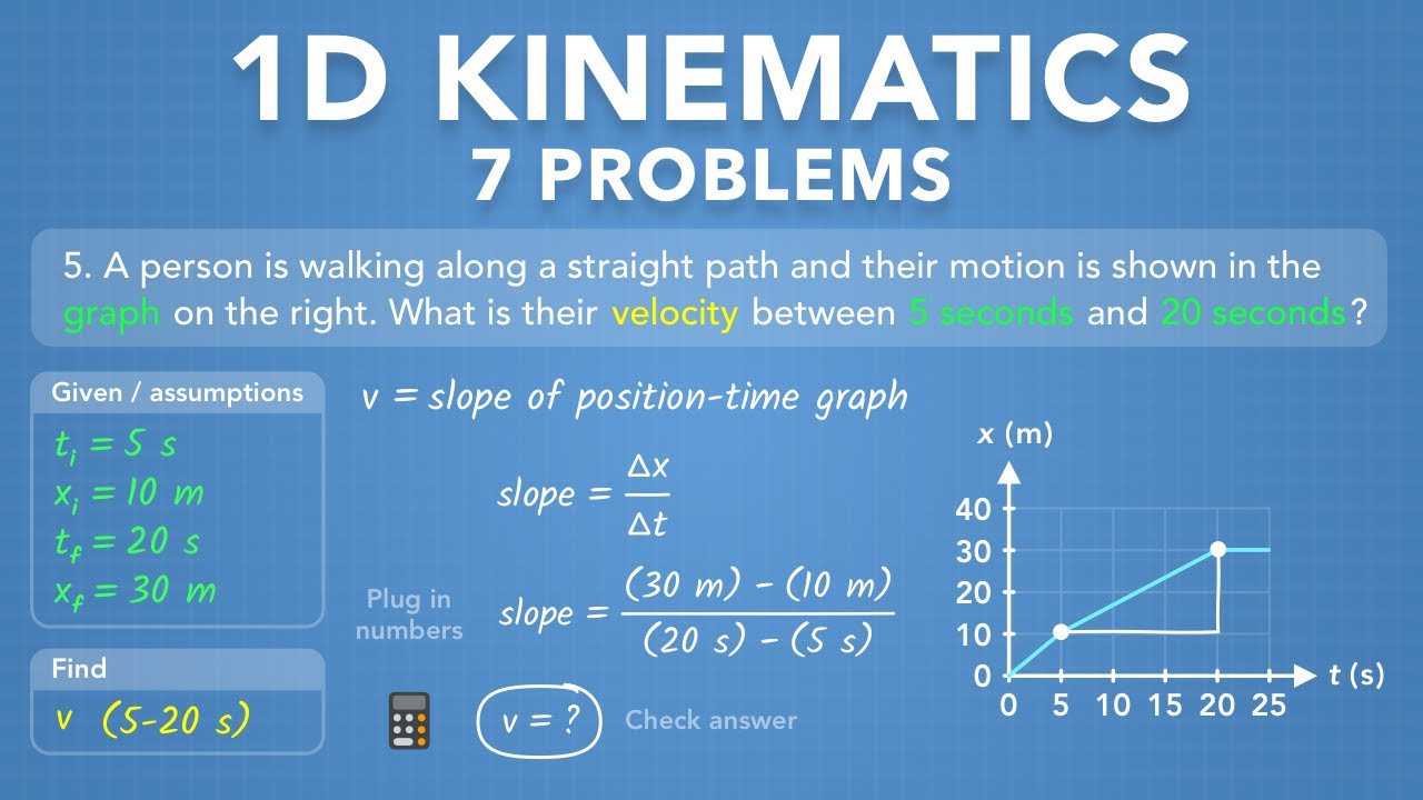 1d Kinematics Linear Motion 7 Example Problems Physics