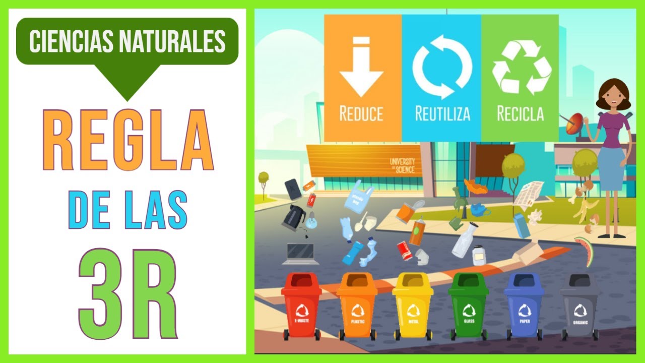 Carteles Para Niños Sobre Reducir Reutilizar Y Reciclar Imágenes De