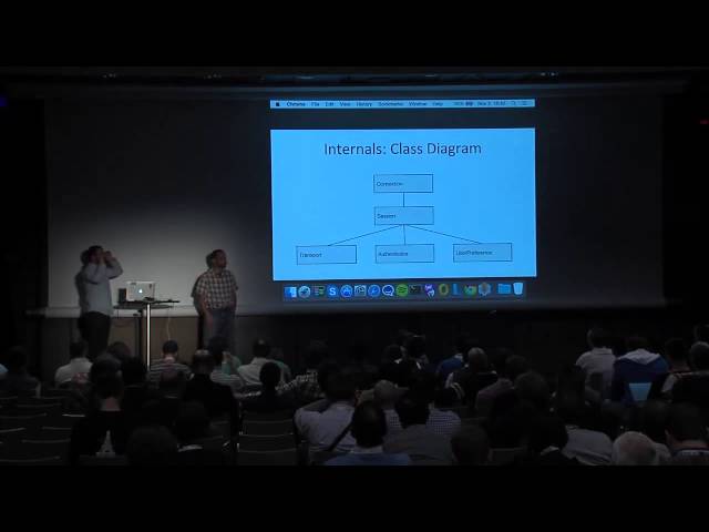 Getting Started With Openstack Python Sdk Gt Benisnous Investigate The