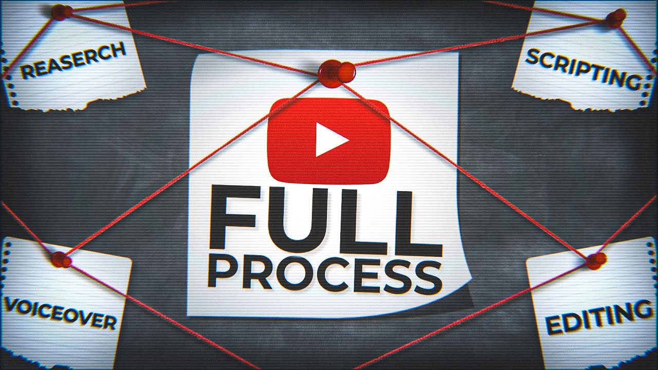How I Make My Videos рџ ґ Full Process Youtube
