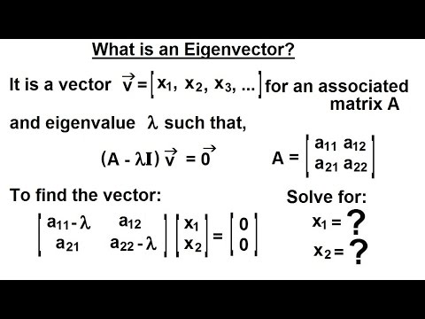 Eigenvector Definition