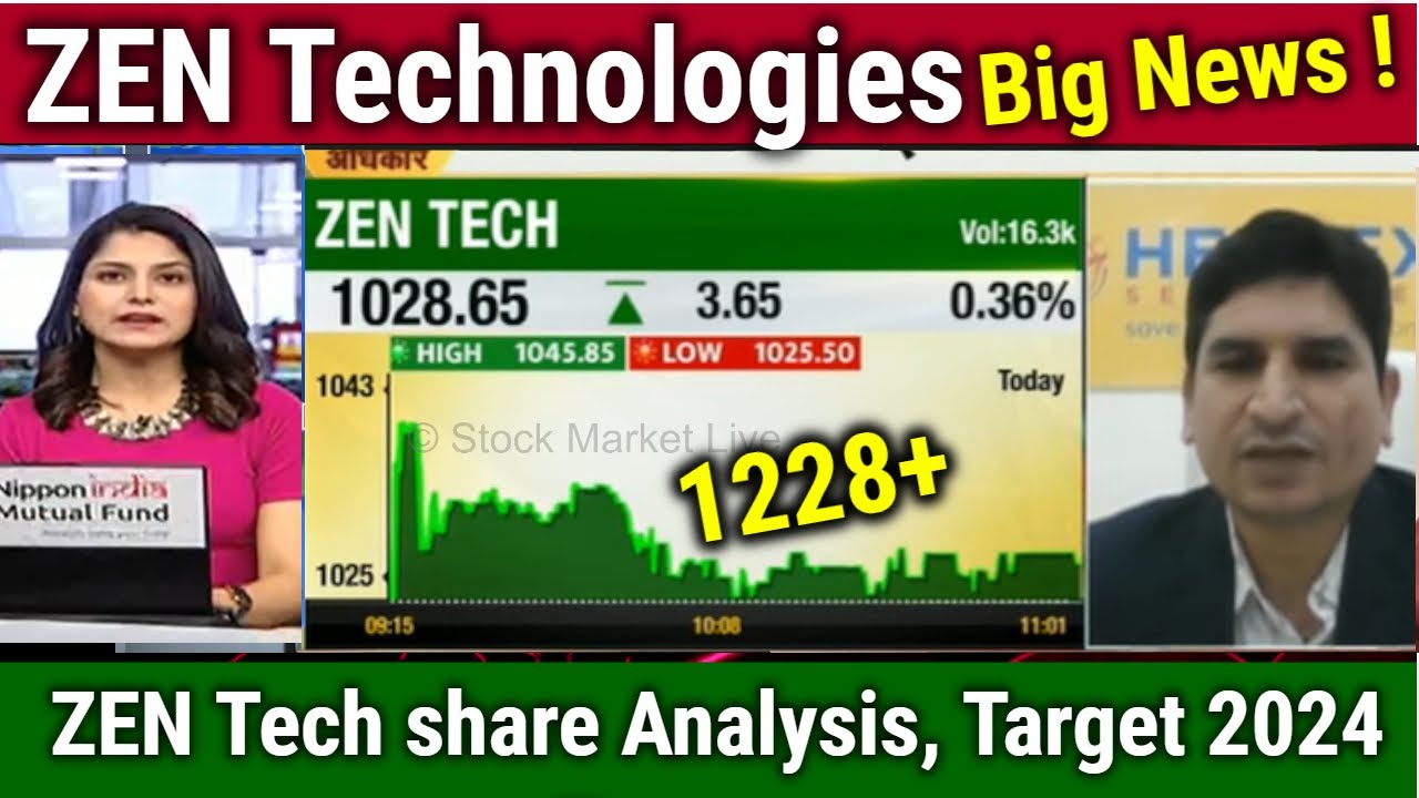Zen Technologies Share Latest News Analysis Zen Tech Share Target Zen
