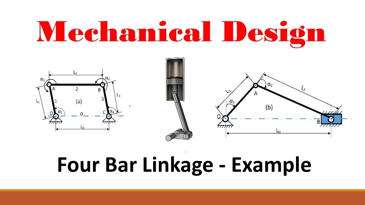 Four Bar Linkage Mechanical Advantage At Holly Bunny Blog