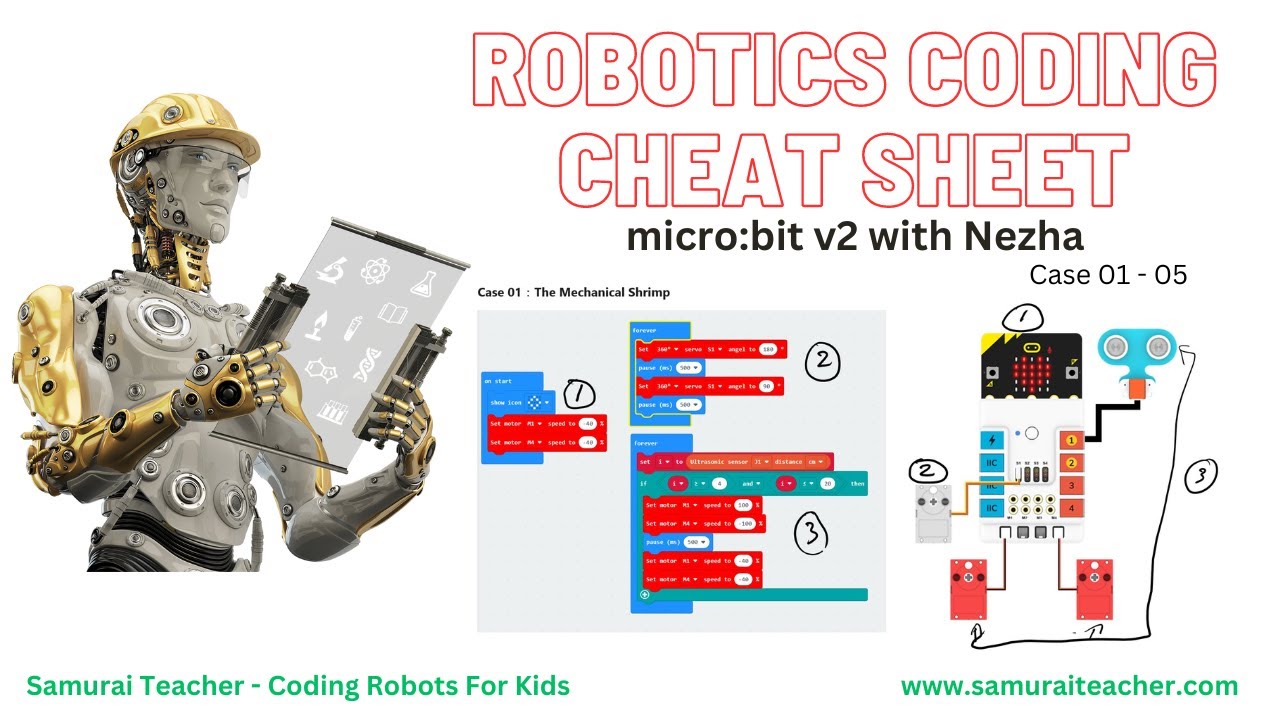 Microbit Coding Cheat Sheet Part 1 Youtube