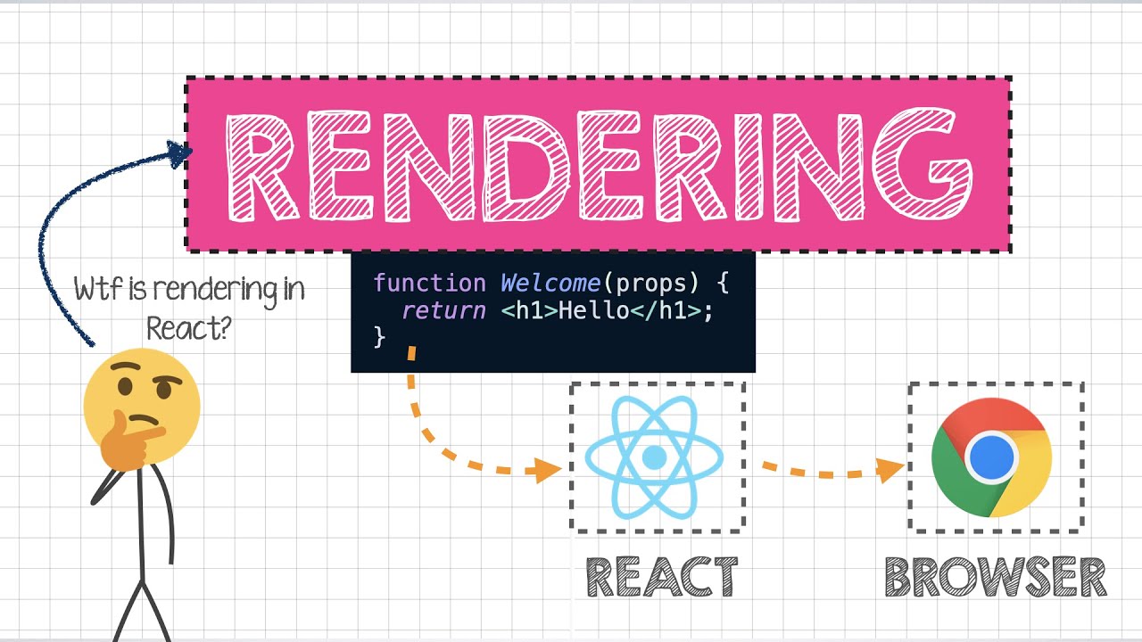 Understanding This React Concept Will Make You A Pro React Developer