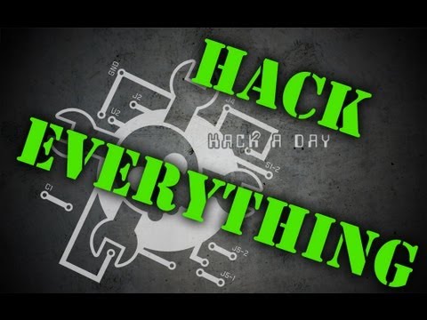 Welcome To Hackaday Youtube