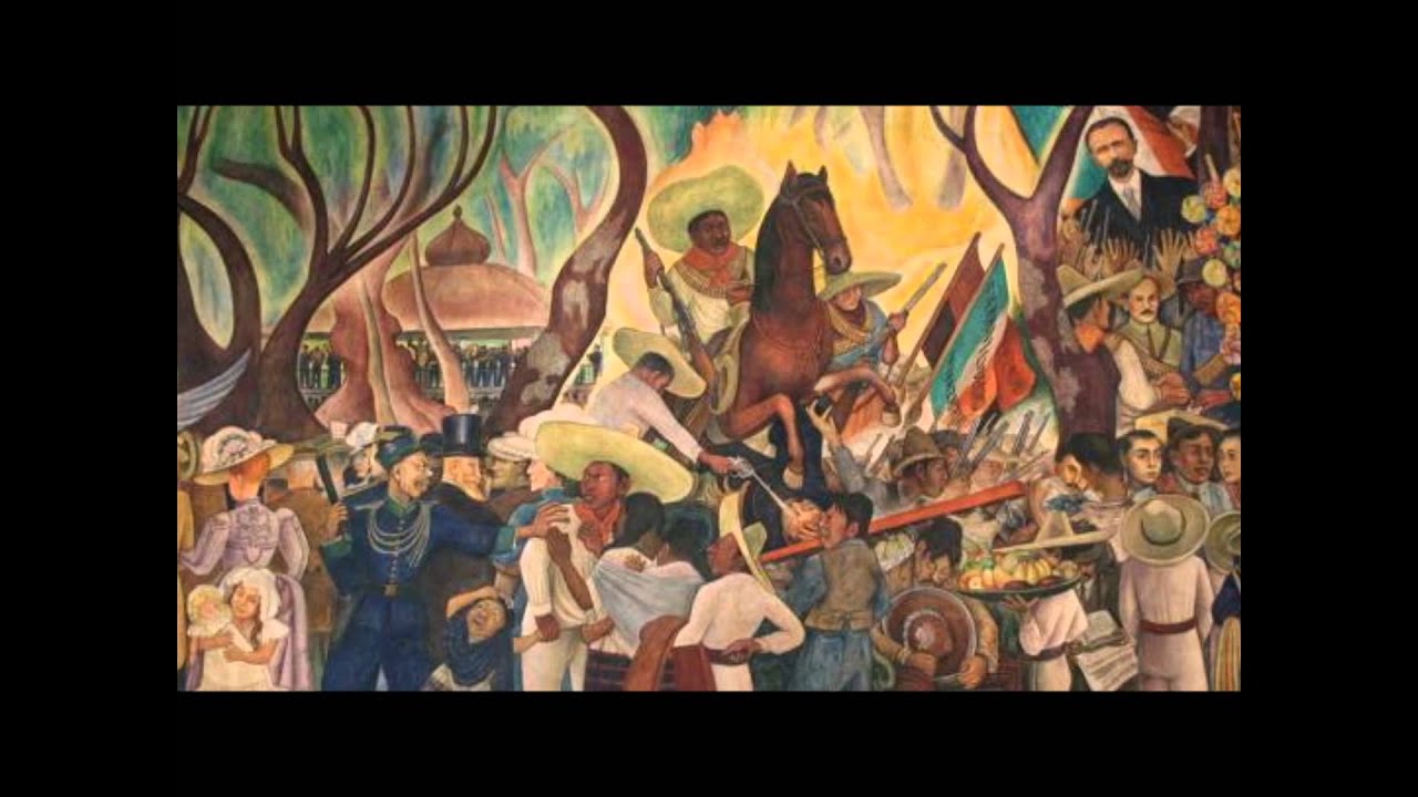 Muralismo Mexicano Youtube