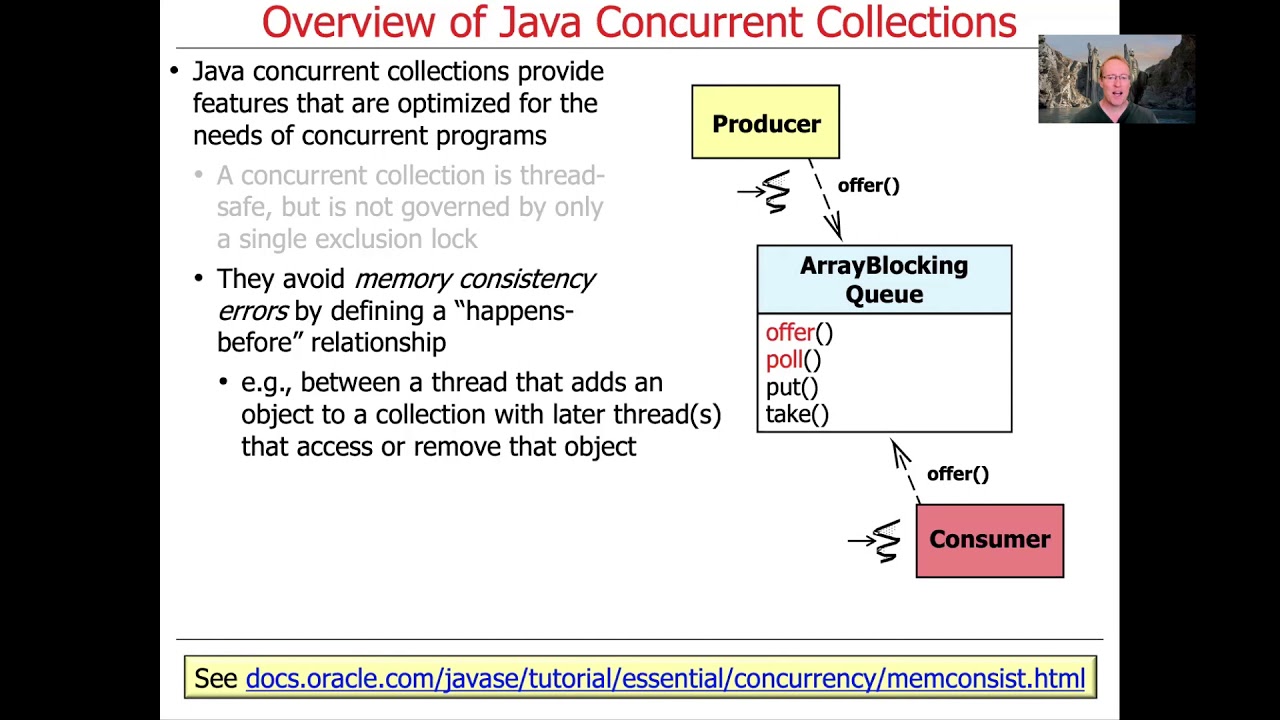 Introduction To Java Concurrent Collections Youtube