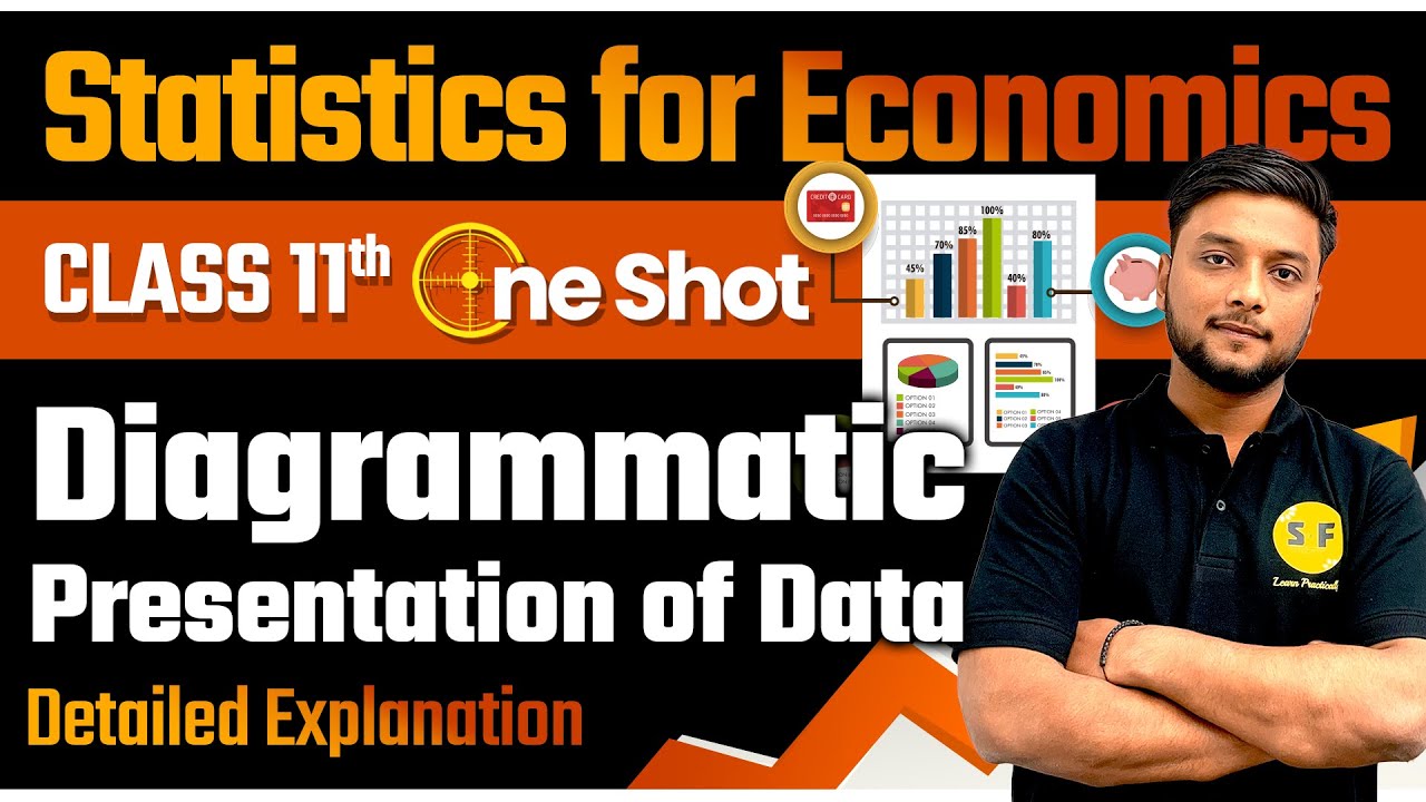 Diagrammatic Presentation Of Data One Shot Statistics Class 11
