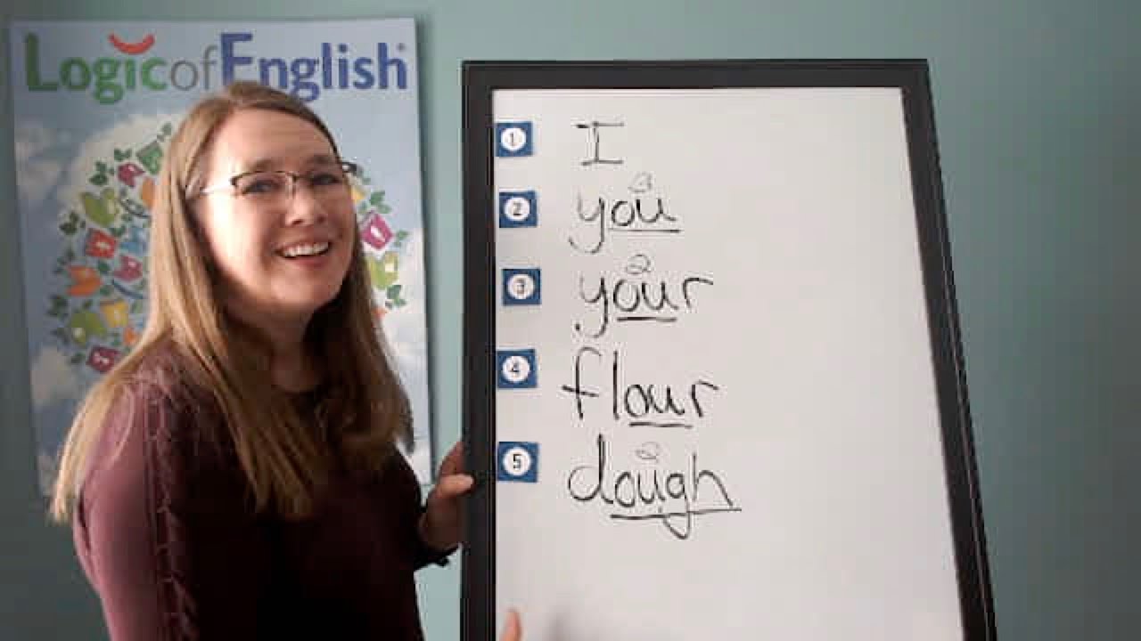 L75 Foundations Spelling Analysis Youtube