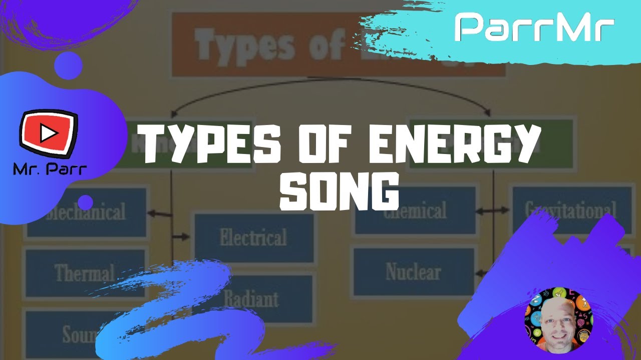 Types Of Energy Song Youtube