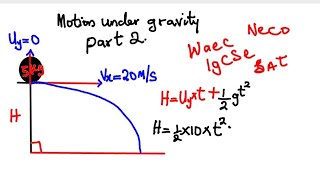 Motion Under Gravity Part 2 Waec Necoigcse Equations Doovi