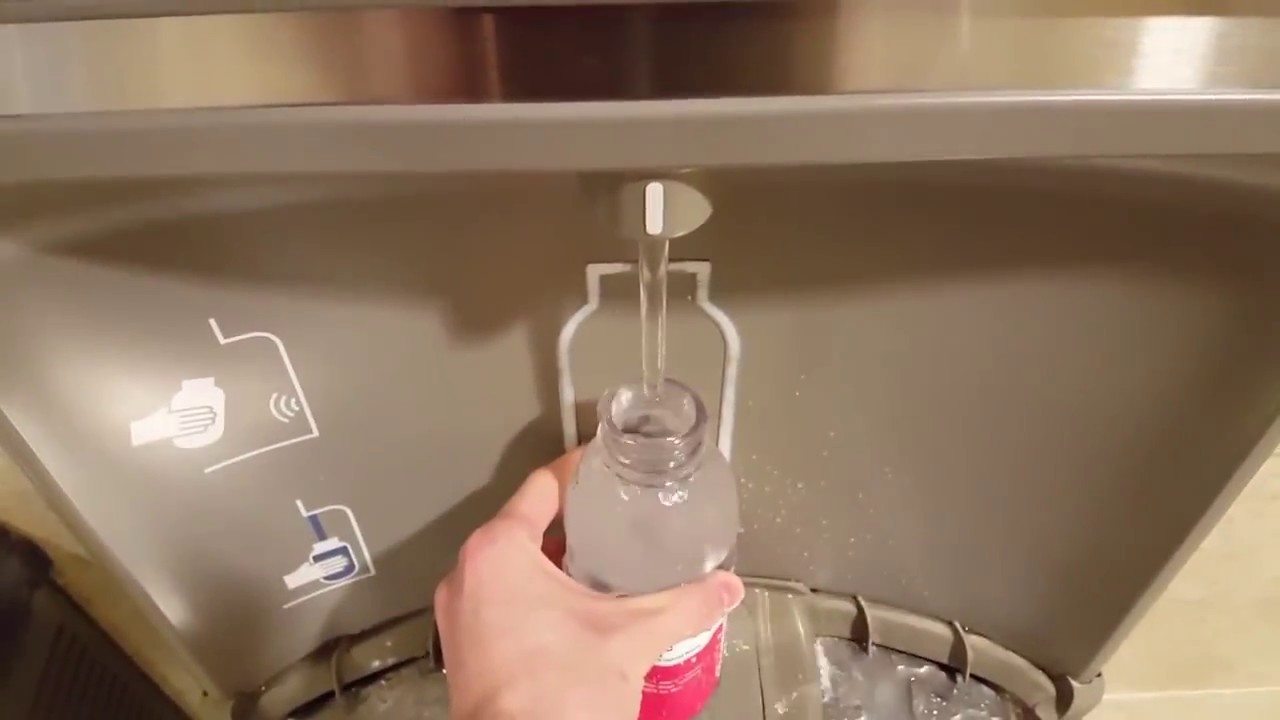 Saving The Environment Youtube