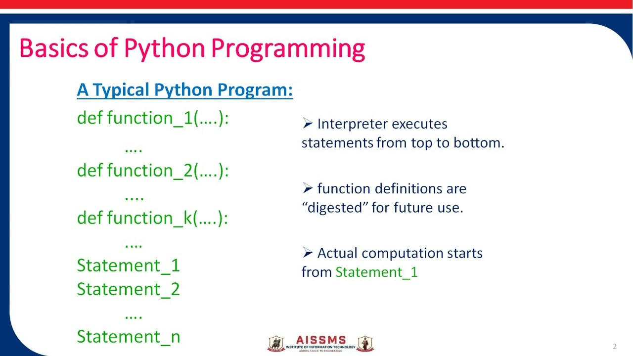 Typical Python Program And Assignment Statement Youtube