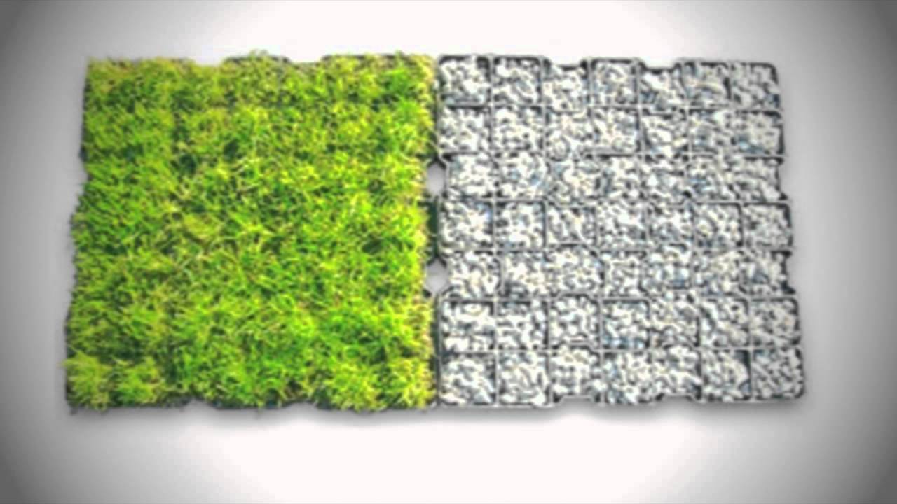 Geosystem Prezentacja Youtube