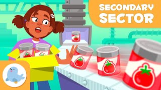 Properties Of Materials For Kids рџ рџ ё Strength Rigidity Elasticity