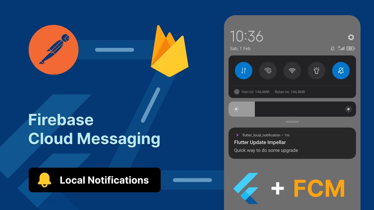 Firebase Cloud Messaging Local Notification Flutter Tutorial Youtube