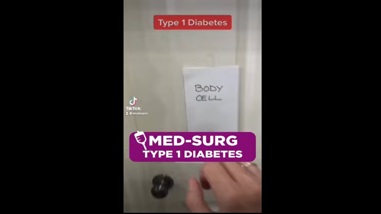 Type 1 Diabetes Medical Surgical Leveluprn Diabetes