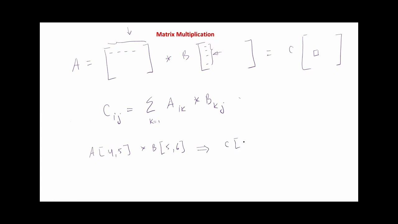 Vector Processing Youtube