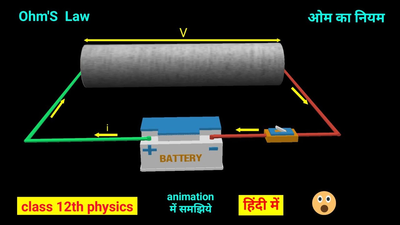 Ohm S Law Class 12th Physics Ohm S Law Class 12 In Hindi Youtube