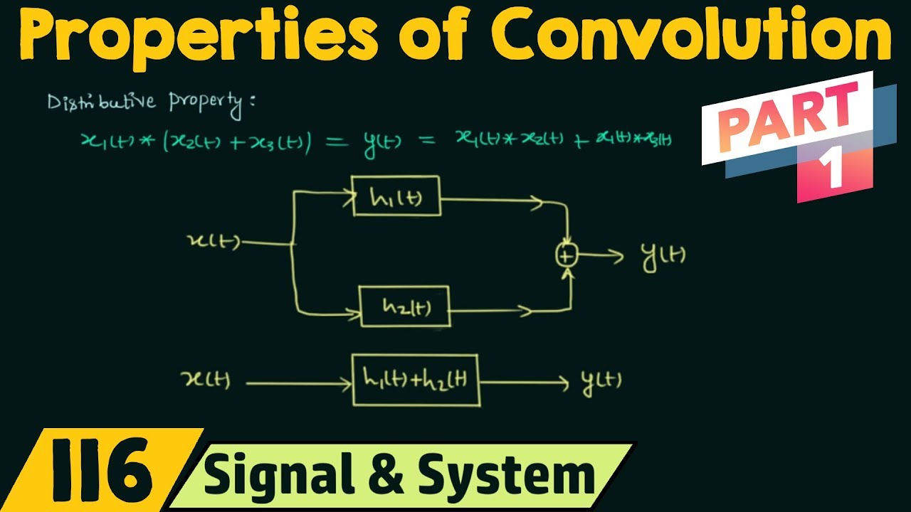 Properties Of Convolution Part 1 Youtube
