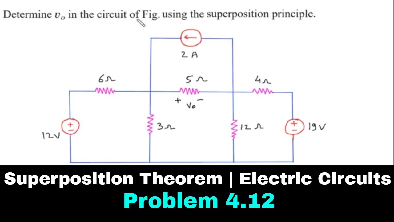 Superposition Circuits