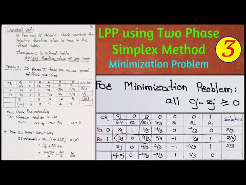 Two Phase Simplex Method Minimization Problem Example 3 Lpp