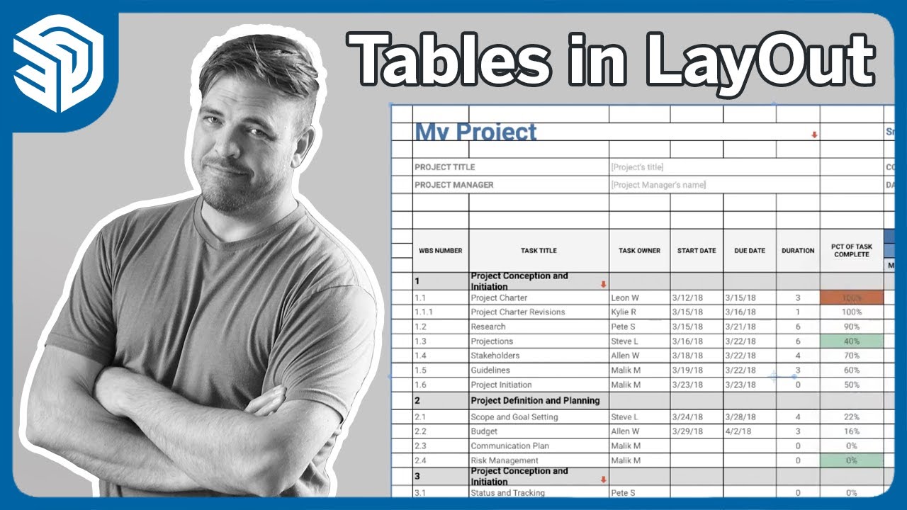 Tables In Layout Youtube