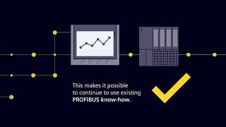 Profinet Migration From Profibus To Profinet Siemens Knowledge Hub Mp3 ...