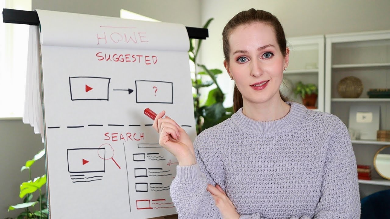 How The Youtube Algorithm Works 2023 Youtube