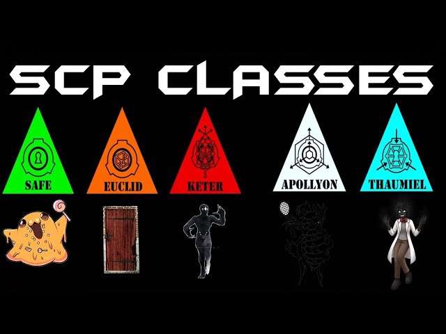 Euclid Scp List