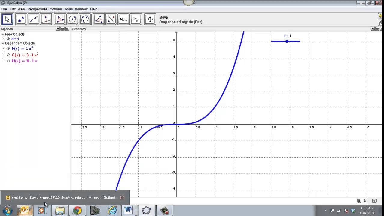 Using Geogebra To Graph Functions Youtube