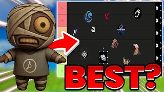 Updated 2026 Roblox Executor Tier List Which One Is Actually The Best ...