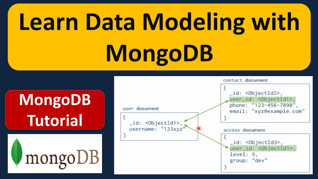 Learn Data Modeling With Mongodb Mongodb Tutorial For Beginners Youtube