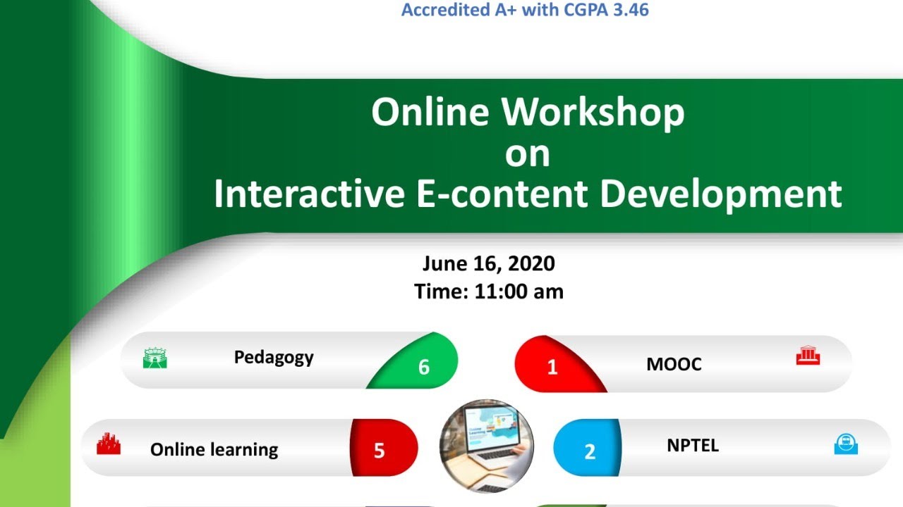 Online Workshop On Interactive E Content Development Youtube