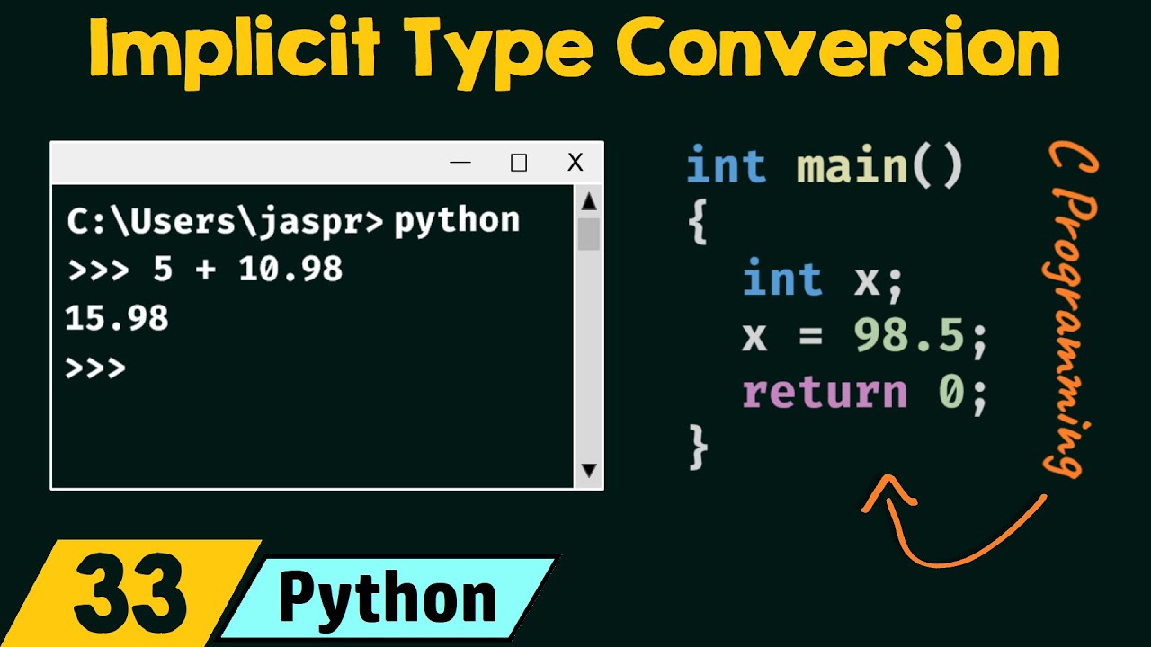 Implicit Type Conversion In Python Youtube