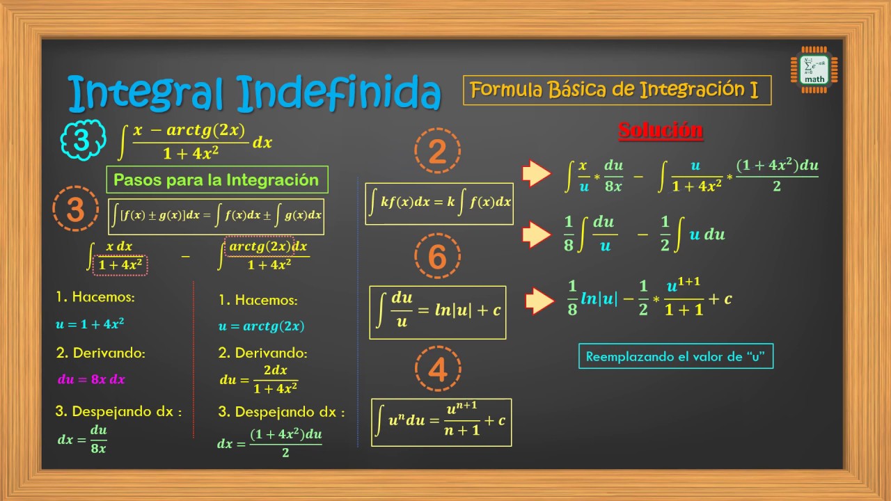 Integral Indefinida Formulas Basicas De Integracion I Paso A Paso Youtube