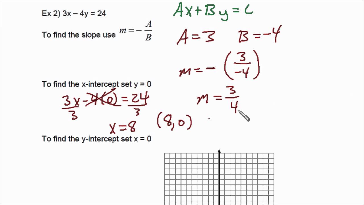 Standard Form Of Linear Equations Tessshebaylo
