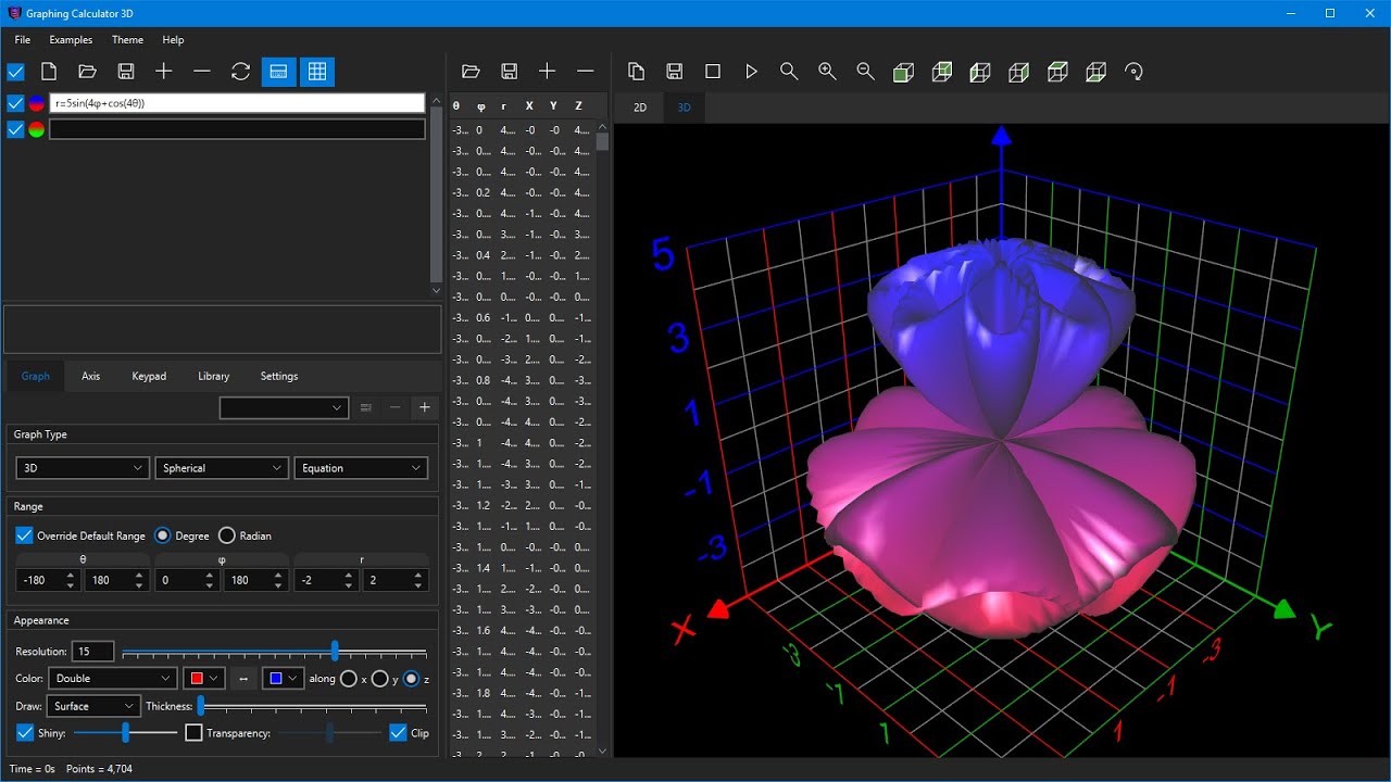 Java 3d Plotting Deathpsawe