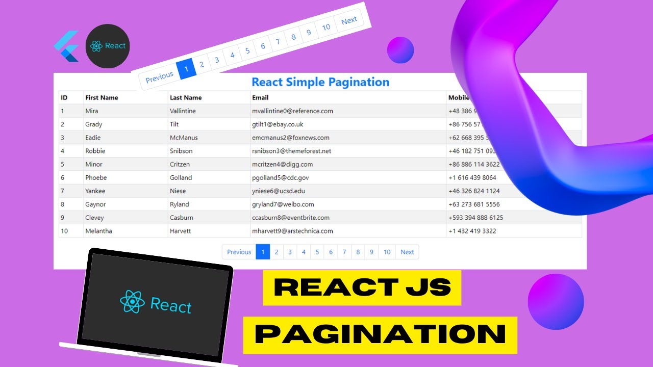 How To Create Simple Pagination In React Js Basic React Js Pagination