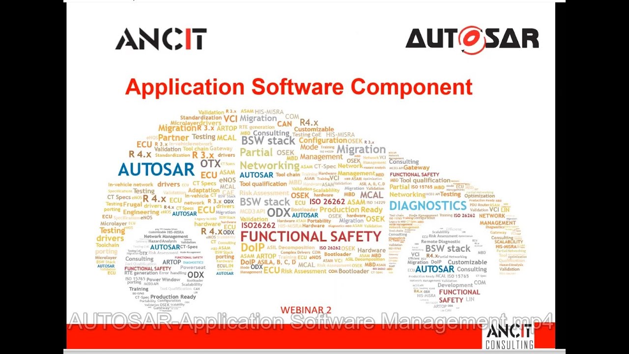 Autosar Application Software Component Development Youtube