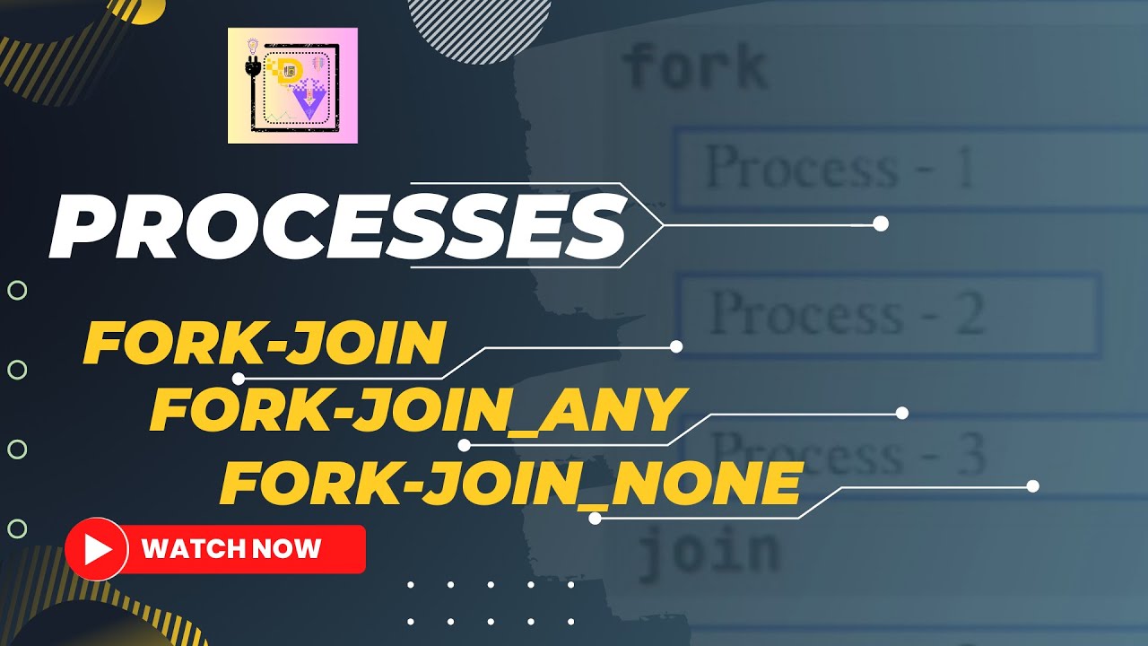 Systemverilog Processes And Fork Join The Ultimate Guide To