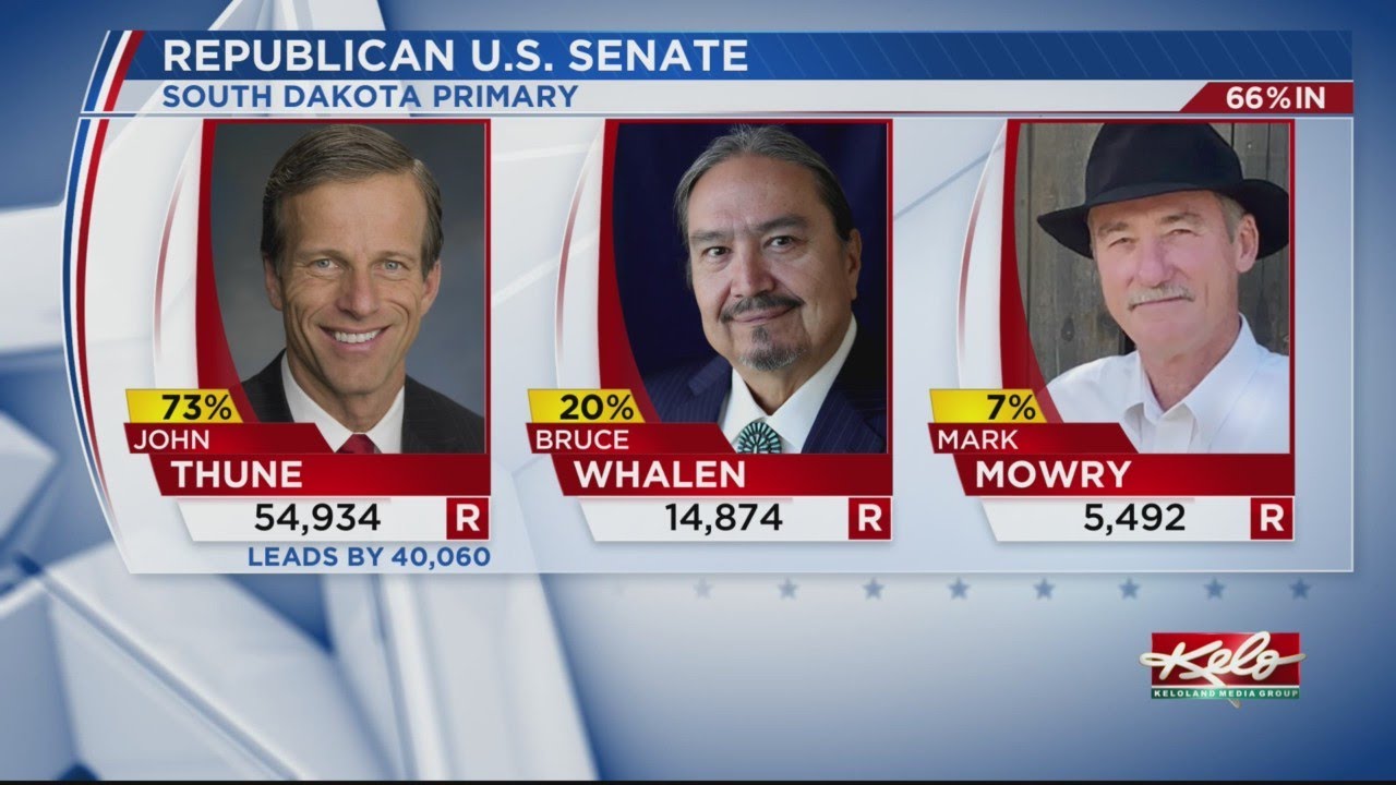 Sen Thune Wins U S Senate Primary Youtube