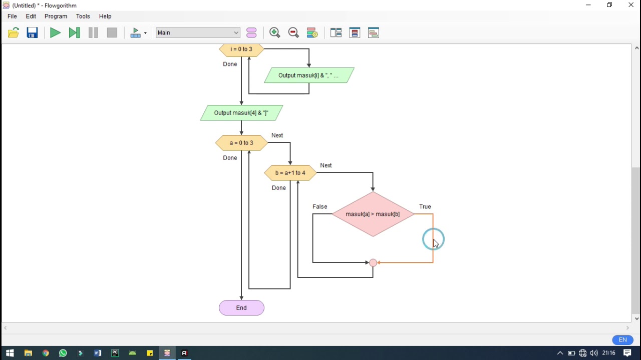 Tutorial Membuat Flowchart Sorting Di Flowgorithm Youtube