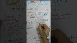 Chemistry Class 9 Matter In Our Surroundings How Evaporation Causes
